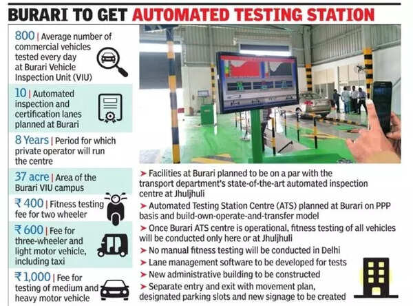 New vehicle centre to make manual fitness tests passe | Delhi News ...