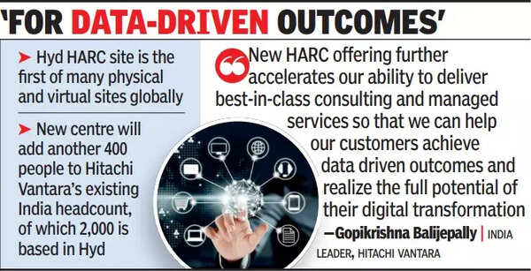 Hitachi: Hitachi Opens Application Reliability Centre In Hyd ...