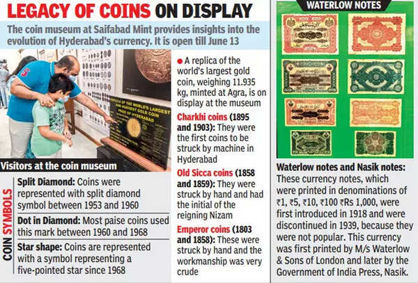 Royal Mint: 122-yr-old Royal Mint To Be Converted Into Museum, Showcase ...