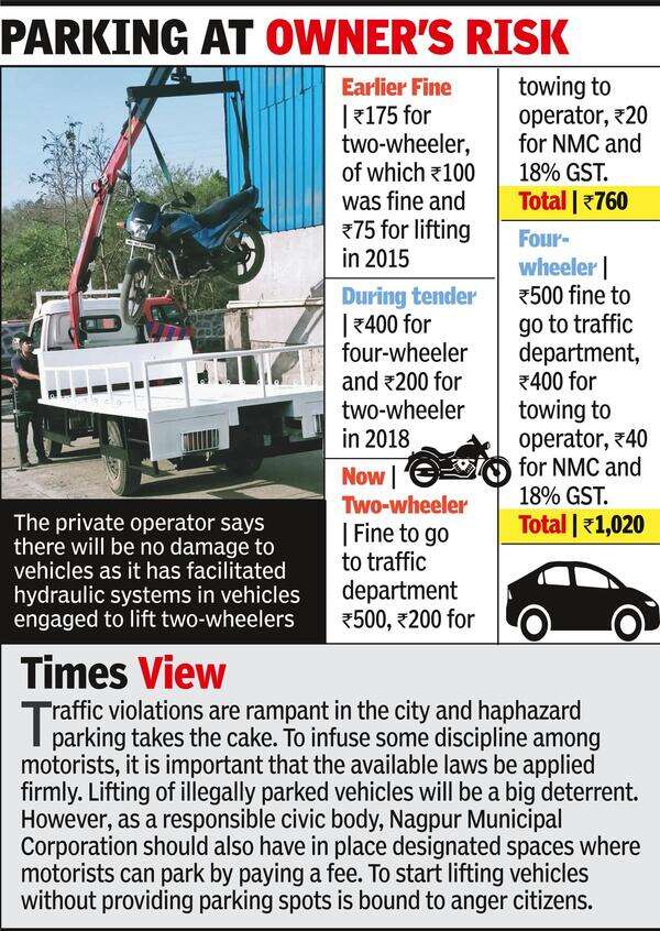 Pay ₹760 For 2-wheelers, ₹1,020 For Cars Lifted From No-parking Areas ...