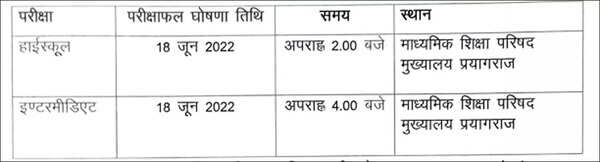 UP Board Results 2022: UP Board to announce 10th and 12th results on ...
