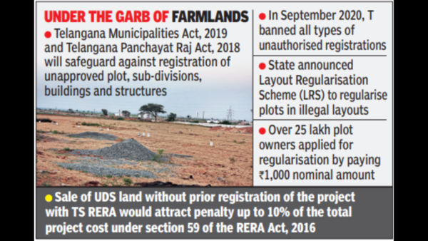 Registration In Unapproved Layouts Goes On Unabated Despite Govt Ban ...