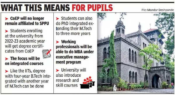 CoEP, Asia's third oldest engineering institute, now a public ...