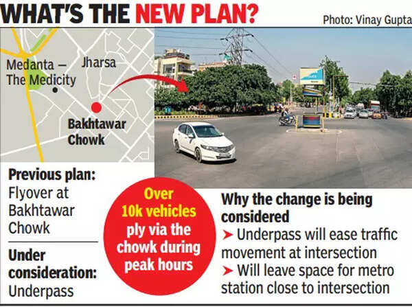 A Year After Flyover Plan, Back To Drawing Board For Underpass ...