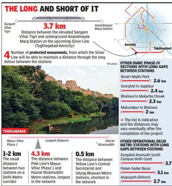 Delhi: ‘Protected Zone’ behind yawning gap between two silver line ...