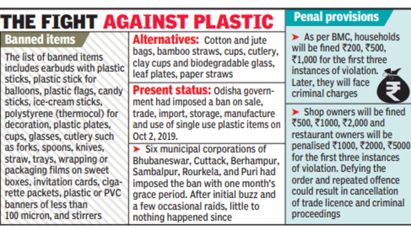 Capital Clueless About Plastic Ban From Today | Bhubaneswar News ...
