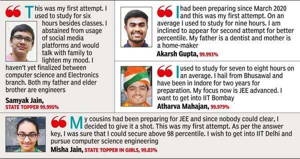 Jee: City Boy Tops Jee In State | Indore News - The Times of India