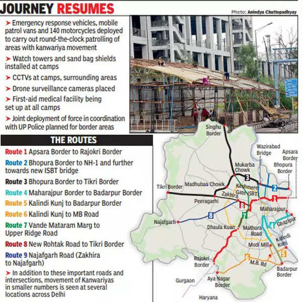 Kanwar Yatra to return after 2 years, Delhi cops on toes to maintain ...