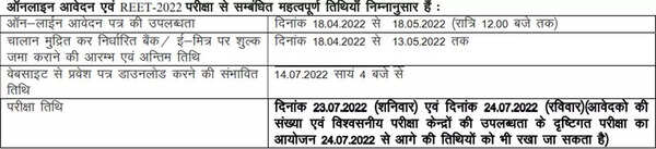 REET Admit Card 2022: Exam centre city allotment link activated at ...