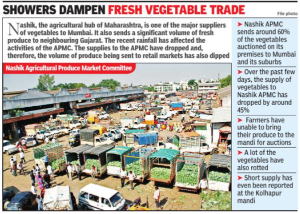 Vegetable Supply To Apmcs Drops, Retail Prices Go Up | Nashik News - Times of India