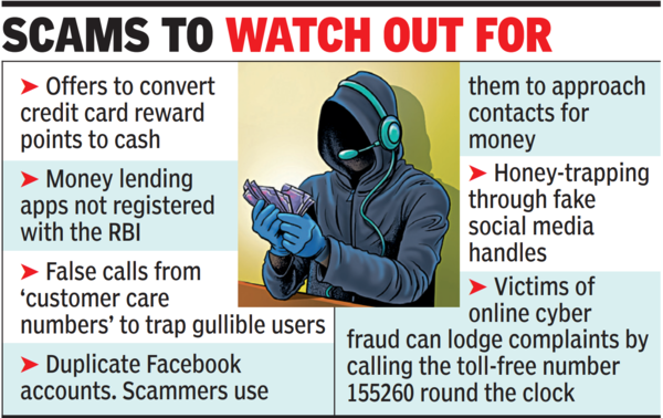 Online fraud continues to net victims in Kerala | Kochi News - Times of ...