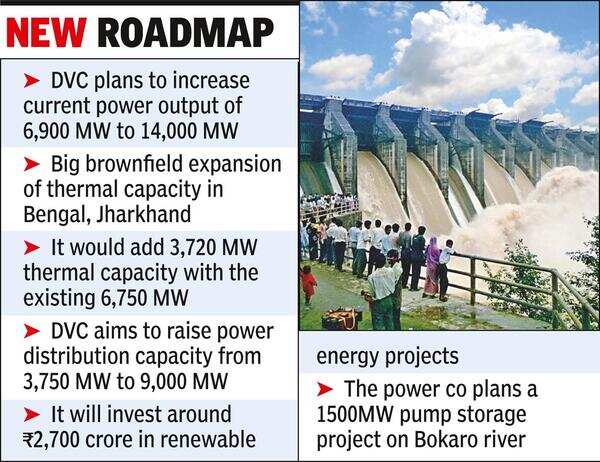 Dvc: Dvc’s 32k-cr Plan To Double Output In 9 Yrs | Kolkata News - Times ...