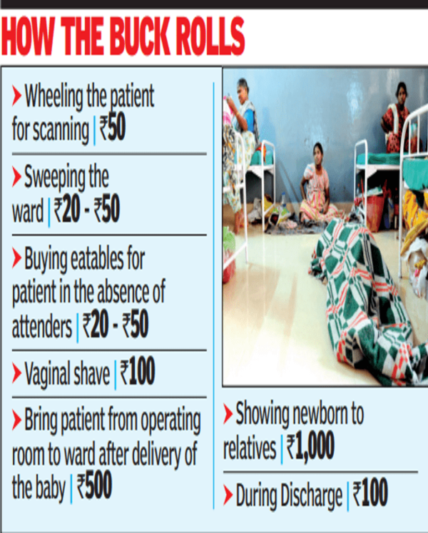 No Bribe, No Care For New Mothers At Rsrm Hospital | Chennai News ...