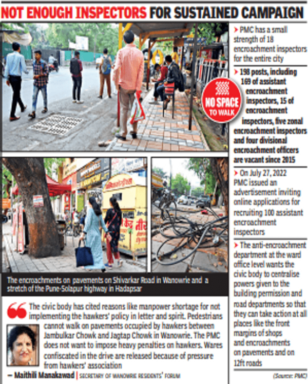 Pmc: Hawkers Get Pmc Stick, But Still Occupy Footpath Space | Pune News - Times of India