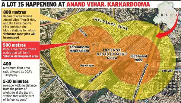 Delhi: Linked with track & road, transit hubs touted as ‘influence ...