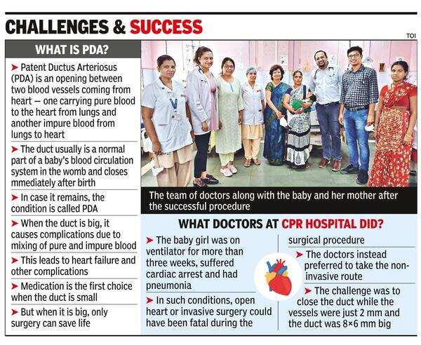 Kolhapur: Cpr Doctors Save Life Of 2-month-old Girl Suffering From Rare ...