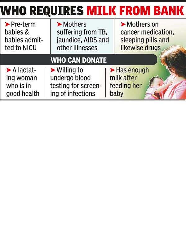 Daga Hosp S: Daga Hosp’s Milk Bank To Be Fully Functional After ...