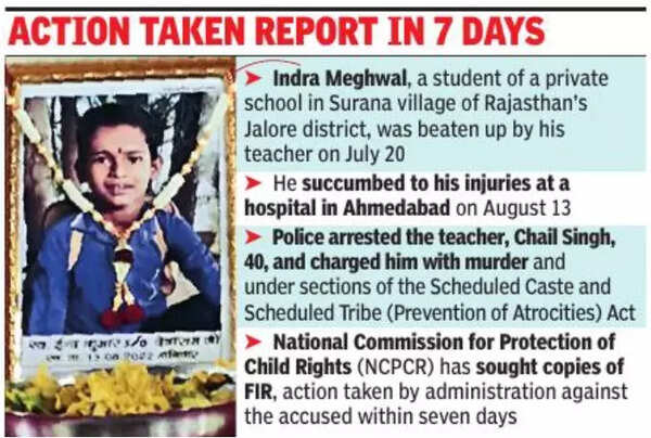 Dalit boy's death over water: After Rajasthan MLA, 12 Congress ...