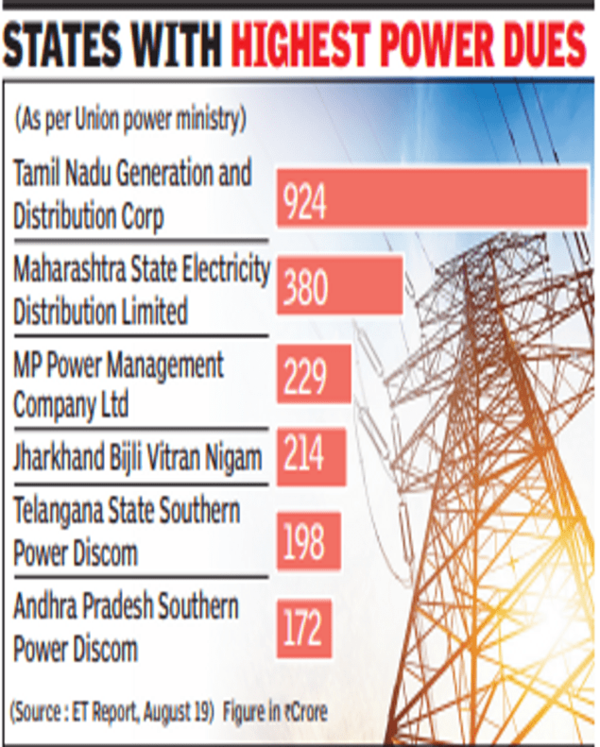 Maharashtra: Ban on Maharashtra to buy power lifted, outages averted ...
