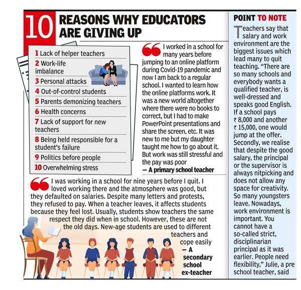 across-pvt-schools-teachers-here-today-gone-tomorrow-pune-news