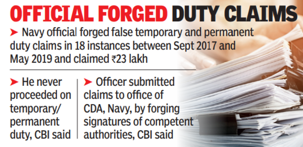 Cbi: CBI books Navy officials for fraudulent claims | Hyderabad News - Times of India