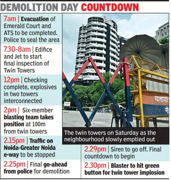 Explosive finale: Twin towers set to fall today in Noida | Noida News ...