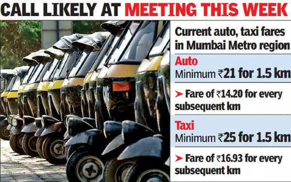 Maharashtra: Rs 3-5 hike in autorickshaw and taxi fares this week ...