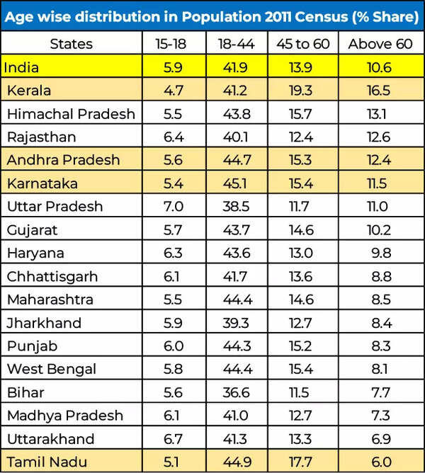 In charts: Has the Friday blockbuster Bollywood release become ...