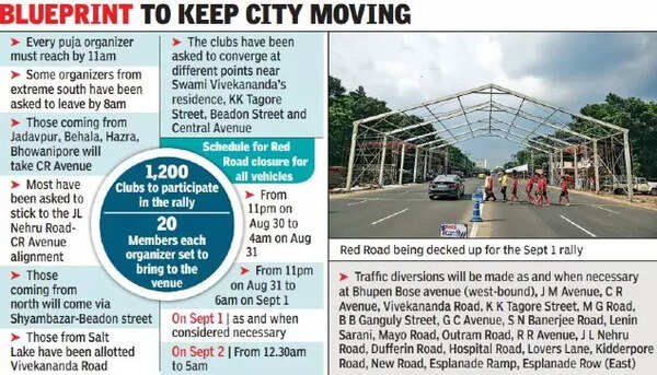 Unesco: Clubs May Perform But No Cars Allowed In Unesco Puja ...