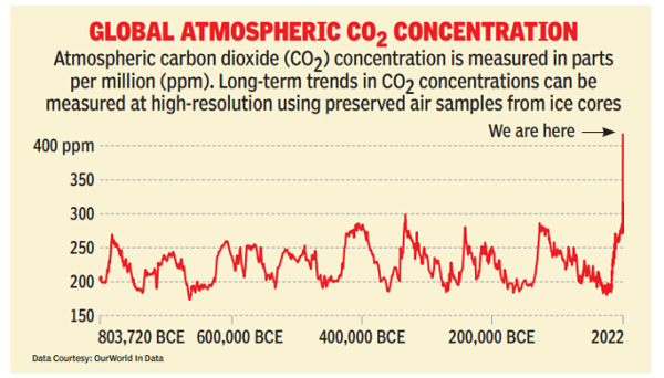 Earth: ‘Earth has a unique chemical signature — we humans are now ...