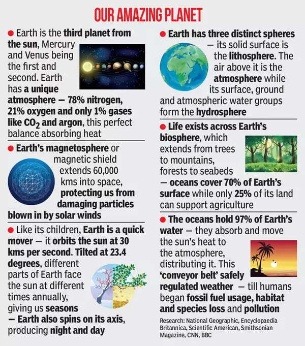 Earth: ‘Earth has a unique chemical signature — we humans are now ...