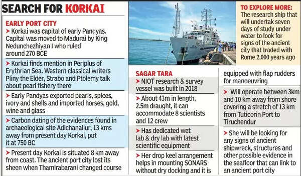 Korkai: Mission Launched To Trace Lost Port Of Korkai | Madurai News - Times of India