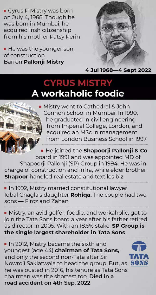Infographic: Cyrus Mistry: Life and Times of Cyrus Mistry - Times of India
