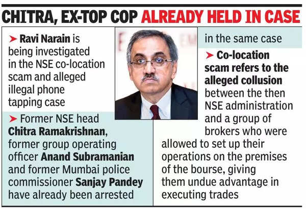 Ravi Narain: Ex-NSE CEO Ravi Narain arrested by ED in money laundering ...