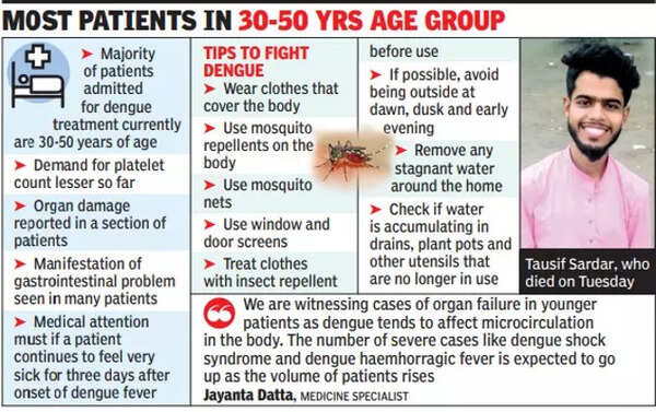 Dengue onslaught continues in Kolkata and Howrah, claims one more youth ...