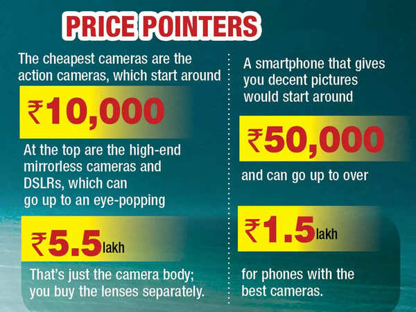 Your guide to cool underwater photography - Times of India