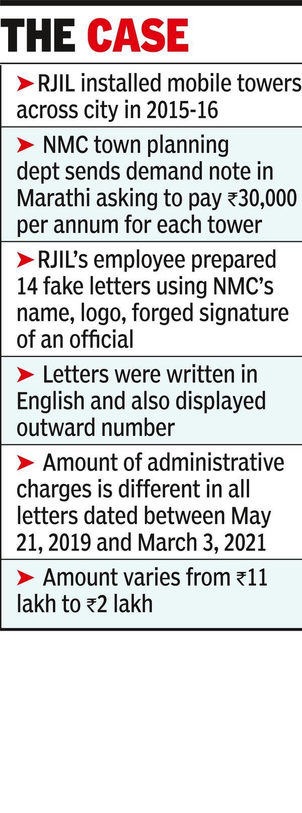 Rjil Staff Swindles ₹83 Lakh By Using 14 Fake Letters Of Civic ...