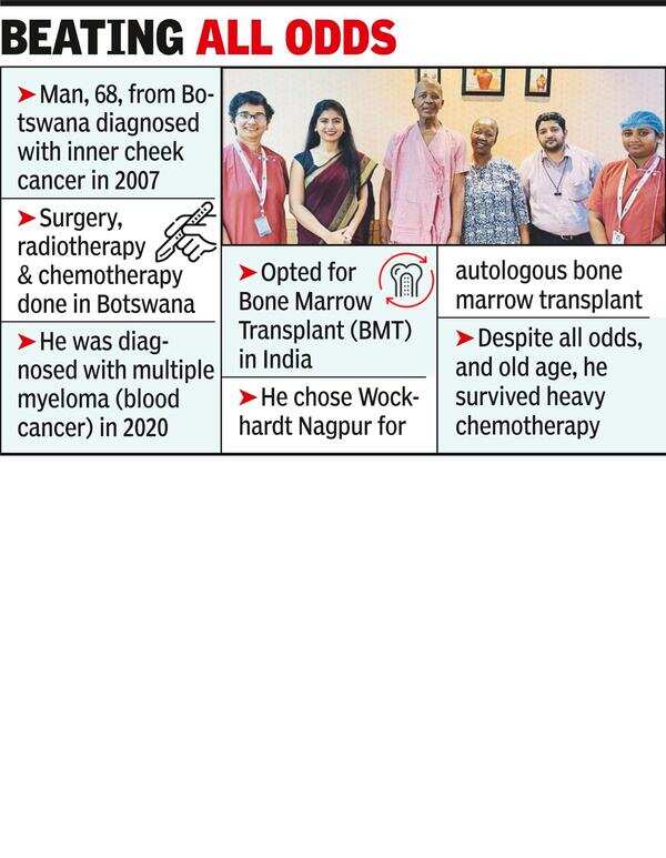 Bmt: Cancer Survivor From Botswana Beats Multiple Myeloma With Bmt ...
