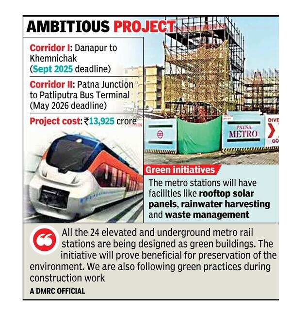 Patna: All Metro Rail Stations Willbe Green Buildings: Dmrc | Patna ...