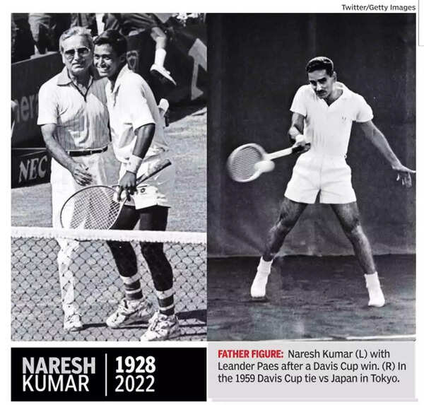 Naresh Kumar, mentor of Paes and many others, passes away at 93 ...