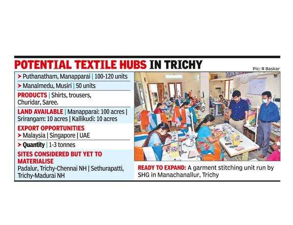 Trichy: Trichy Mini-textile Park Proposal A Non-starter | Trichy News ...