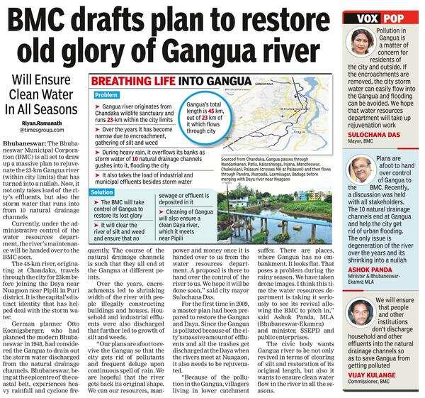 Gangua: Hc Seeks State Govt Plan To Check Pollution In Gangua ...