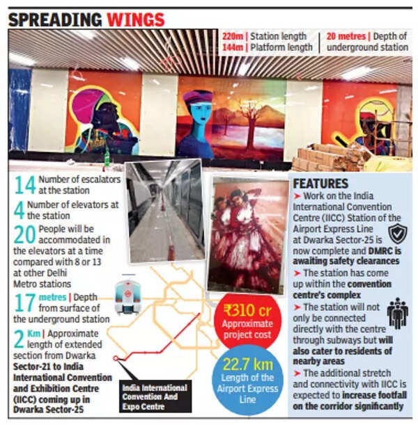 Delhi: Hi-tech station for convention centre to take metro deeper into ...