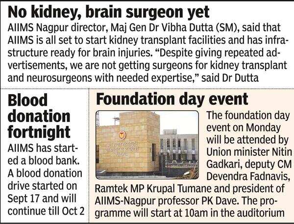 Aiims: Aiims Needs 50 Acre More For Expansion, Add Facilities | - Times ...