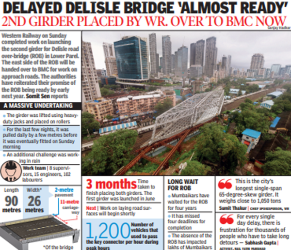 Mumbai: Delisle bridge 'almost ready', to be handed over to BMC soon ...