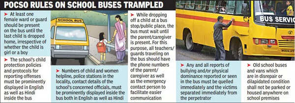 No lessons learnt: A week after rape on bus, Bhopal schools yet to form ...