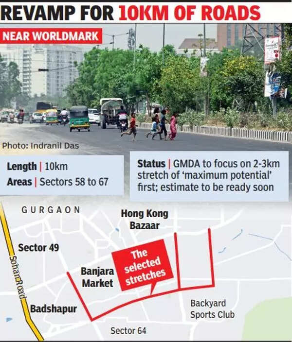 Gurugram: But on drawing board, more plans shape up | Gurgaon News ...