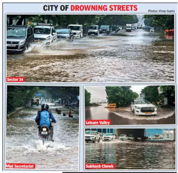 Gurugram: September rain record in sight as monsoon makes late splash ...