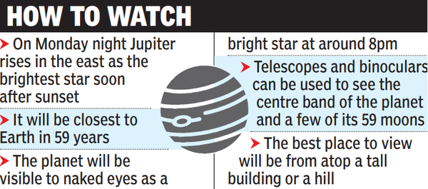 Jupiter: Jupiter's closest approach to earth in 59 years | Chennai News ...