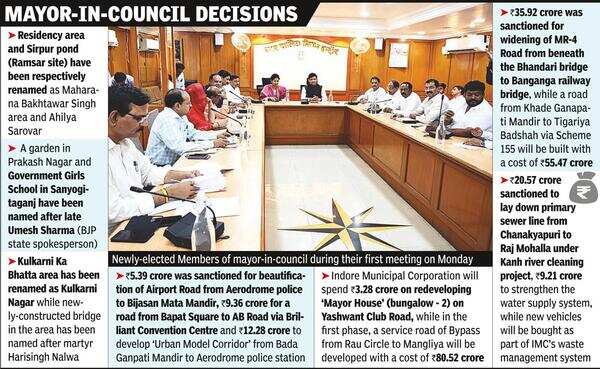 Imc: Imc Plans To Make Swachh City Safe Too | Indore News - Times of India